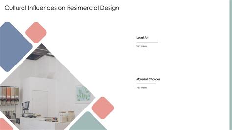 Top 10 Interior Design Ppt Powerpoint Presentation Templates In 2025