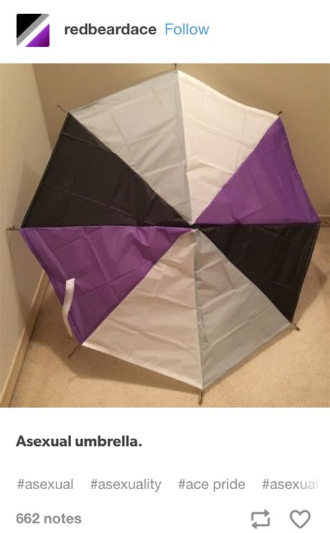 You May Have Heard Of The Asexual Aces Aros And Enbies Facebook