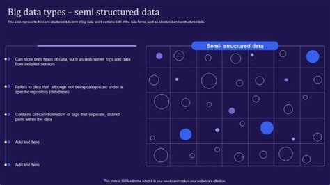 Big Data Analytics Types Powerpoint Templates Slides And Graphics
