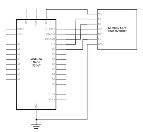 Lab: Data Logging With an SD Card Reader using SPI Communication – ITP Physical Computing