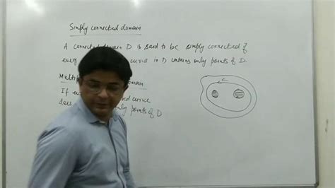 Dr Kamran Khan On Linkedin Higherengineeringmathematics Complexanalysis