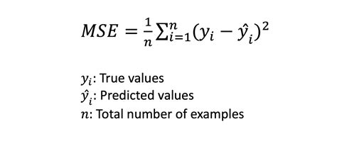 How Exactly Does A Decision Tree Solve A Regression Problem Towards Data Science