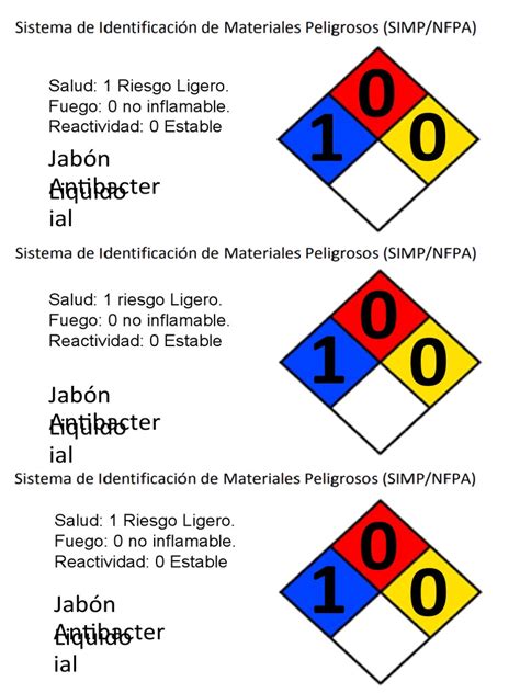 Rombo De Seguridad Para Jabón Líquido Pdf