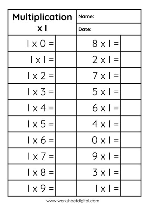 Multiplication 1 Worksheet Digital 1 Teacher Made Resources