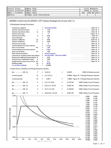 Seismic Load Calculation Nscp 2010 And Ubc 1997 Pdf Geophysics Geotechnical Engineering