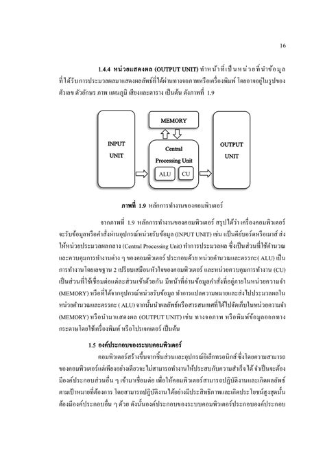 หลักการทำงานของคอมพิวเตอร์และอุปกรณ์ต่อพ่วง ชมชอบความสงบ พึงเป็นสุข