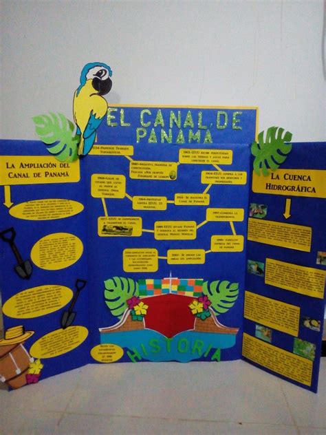 Mural Del Canal De Panama