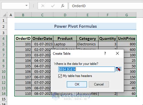 Power Pivot Formulas Suitable Examples ExcelDemy