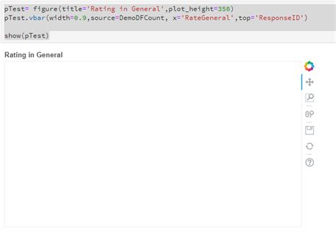 How To Display Groupby Count As Bokeh Vbar For Categorical Data Stack