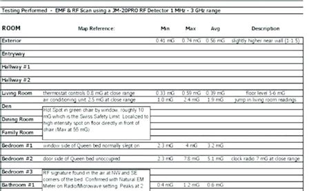 Defect Report Template Xls TEMPLATES EXAMPLE TEMPLATES EXAMPLE