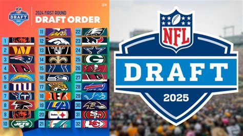 2025 Nfl Draft Order For All 7 Rounds List Of All 257 Picks