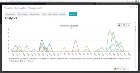 Use Cases Video Gallery