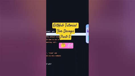Part 3 Github Tutorial What Is Git Directory Github Git Shorts Dsoc3 Devops Devsecops