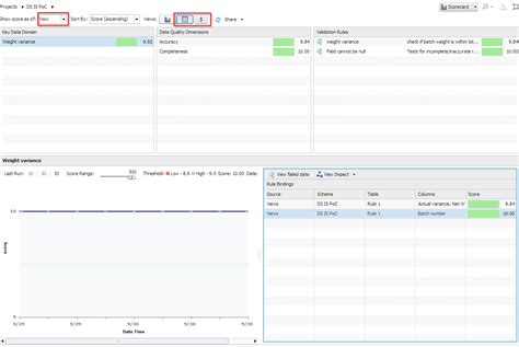 Building A Data Quality Pipeline Using Sap Inform Sap Community
