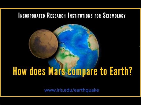 Planet Earth Compared To Mars