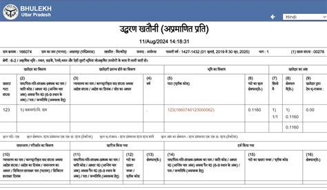 Bhulekh Up खसरा खतौनी की नकल Online भूलेख उत्तर प्रदेश 2025 Up