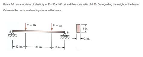 Solved Beam Ab Has A Modulus Of Elasticity Of E 30 Times
