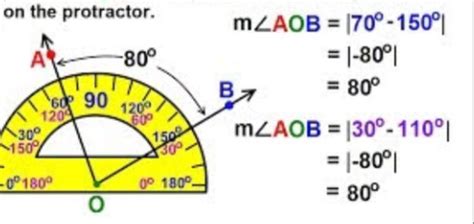 Geometry Postulates And Theorems Flashcards Quizlet
