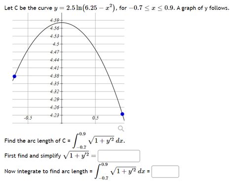 solved let c be the curve y 16e2 3x e−2 3x for 0 8≤x≤1 7 a
