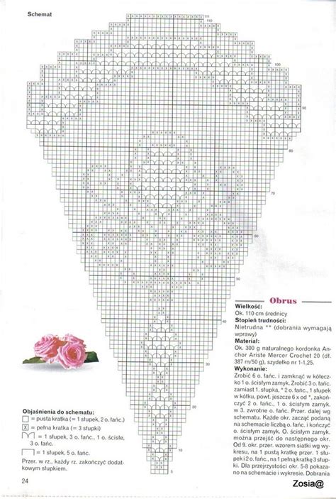 Пин от пользователя Svіtlana на доске Скатертина Узоры для кружевных салфеток Кайма крючком