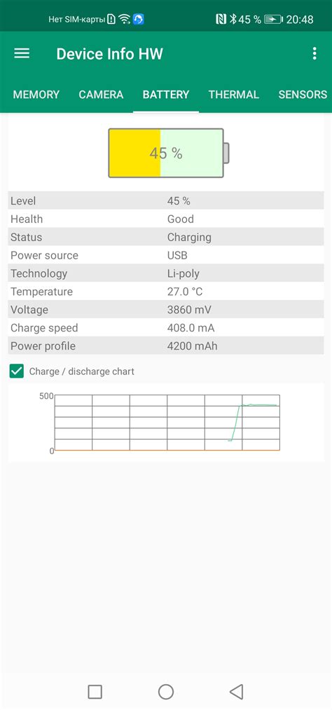 device info hw