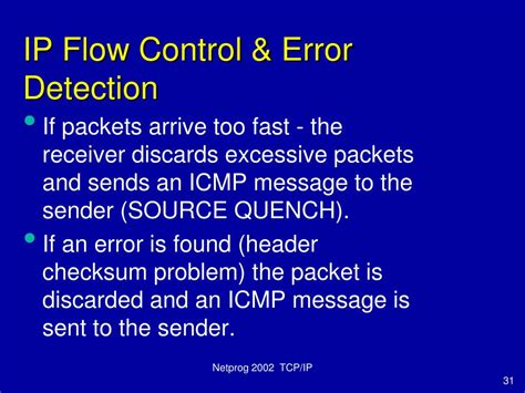 Ppt Tcp Ip Transmission Control Protocol Internet Protocol