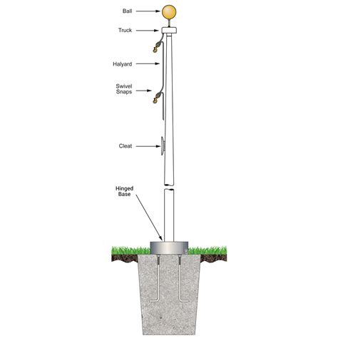 25′ White Fiberglass Flagpole External Halyard Hinged Base Fly American Flags