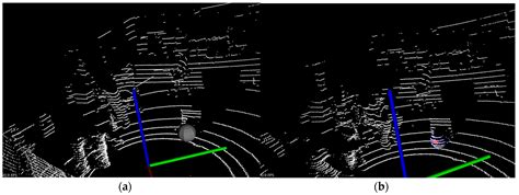 Real Time Motion Tracking For Indoor Moving Sphere Objects With A Lidar Sensor