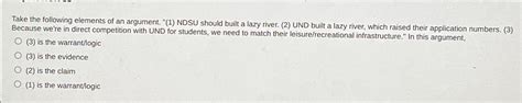Solved Take The Following Elements Of An Argument 1