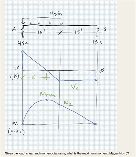 Solved Lllllllll Llllll L
