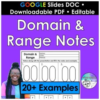 Domain Range Notes By Good Math By Esther Brunat TPT