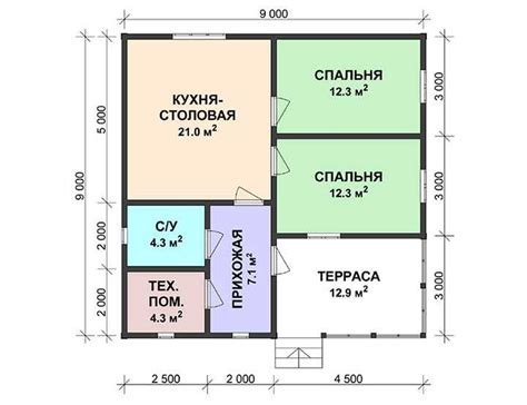 Дом 6 на 12 двухэтажный планировка: Проекты домов 6 на 12 метров, 6х12