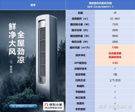 家装季美的3P柜机空调选购攻略 美的主流空调静优风酷省电风尊哪款适合你爆款轻松拿捏