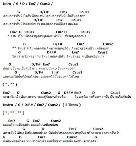 คอร์ด เนื้อเพลง ไหนว่าจะไม่หลอกกัน ซิลลี่ ฟูลส์ Silly Fools Chordza คอร์ดเพลง คอร์ดกีต้าร์