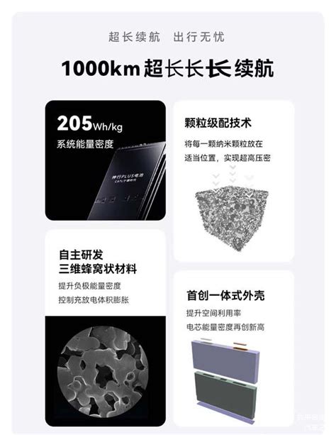 宁德时代推出“神行plus电池”：首款兼顾1000km续航及4c超充电池车家号发现车生活汽车之家