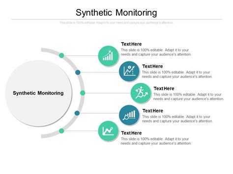 synthetic monitoring ppt powerpoint presentation gallery sample cpb
