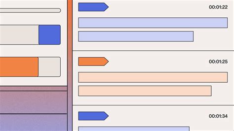 What Is Residual Vector Quantization