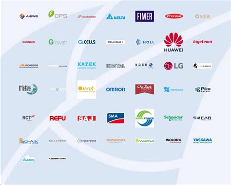 Optimising Shaded Strings With Tigo Optimisers Victronenergy