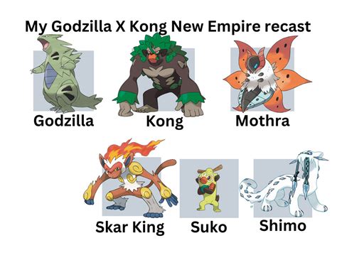 Tyranitar X Rillaboom The New Empire Cast Meme By Kaijuzilla200 On