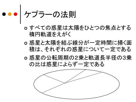 科学概論 2005年1月27日 ppt download