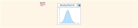 Density Plot In R Scaler Topics