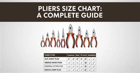 Pliers Size Chart Complete Guide 2025 Pdf Mech Forged