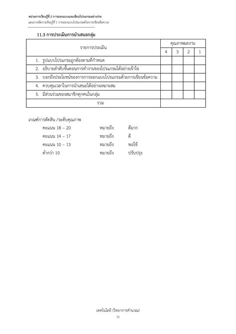 วิทยการคำนวณป6 Naree Ced55 หน้าหนังสือ 101 พลิก Pdf ออนไลน์
