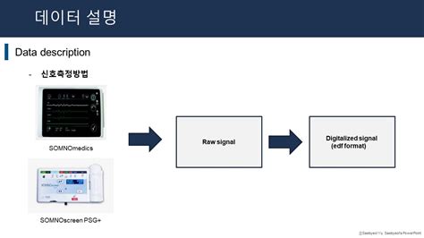 Github Muhyeonsonbmecapstonedesign Bmebiomedical Engineering