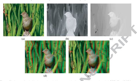 Figure 4 From Gaussian Hermite Moment Based Depth Estimation From Single Still Image For Stereo