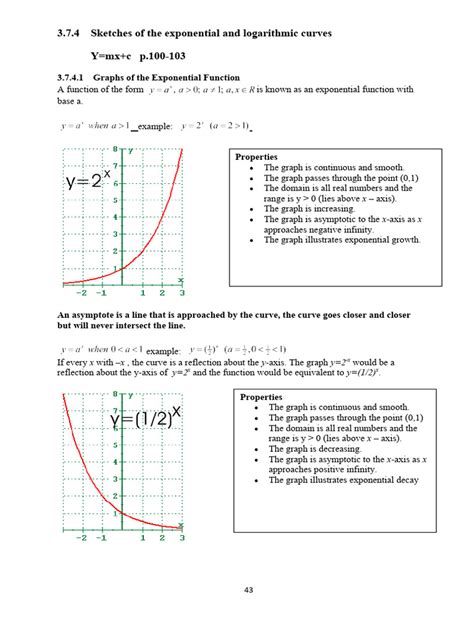 Exponential And Logarithmic Graphs Guide Pdf Exponential Function