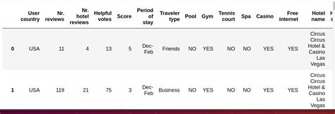 How To Create A Machine Learning Pipeline BMC Software Blogs