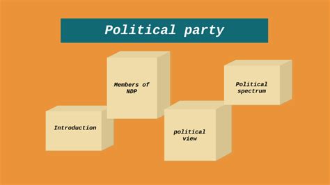 Political Party Assignment By Sarah Jhonson On Prezi
