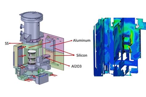 Blogs Advanced Engineering Services