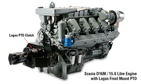 Front Pto Scania D12 And D16 Marine Engines